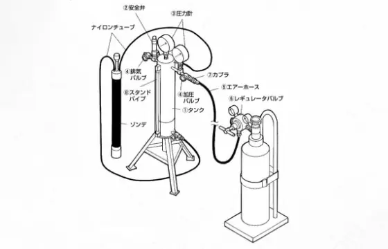 LLT | 地質調査 | 計測システム製品 | 製品・サービス | 応用地質株式会社